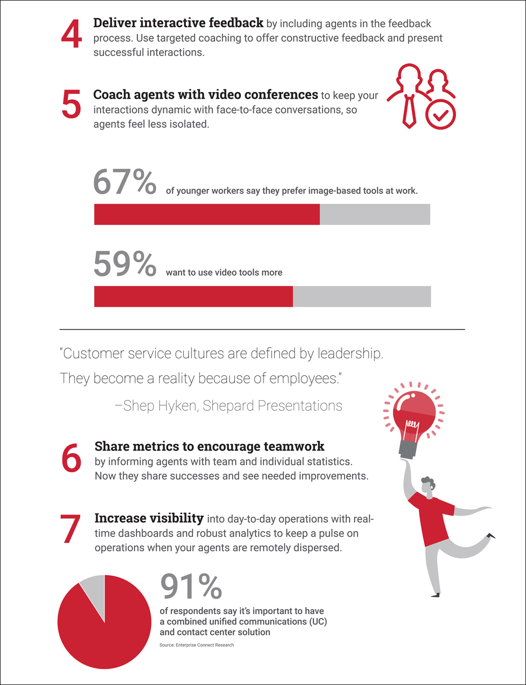 Infographics – Clare Parfitt Graphic Design